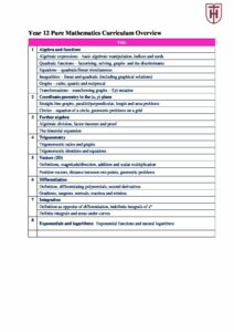 A Level Mathematics - Haileybury Turnford